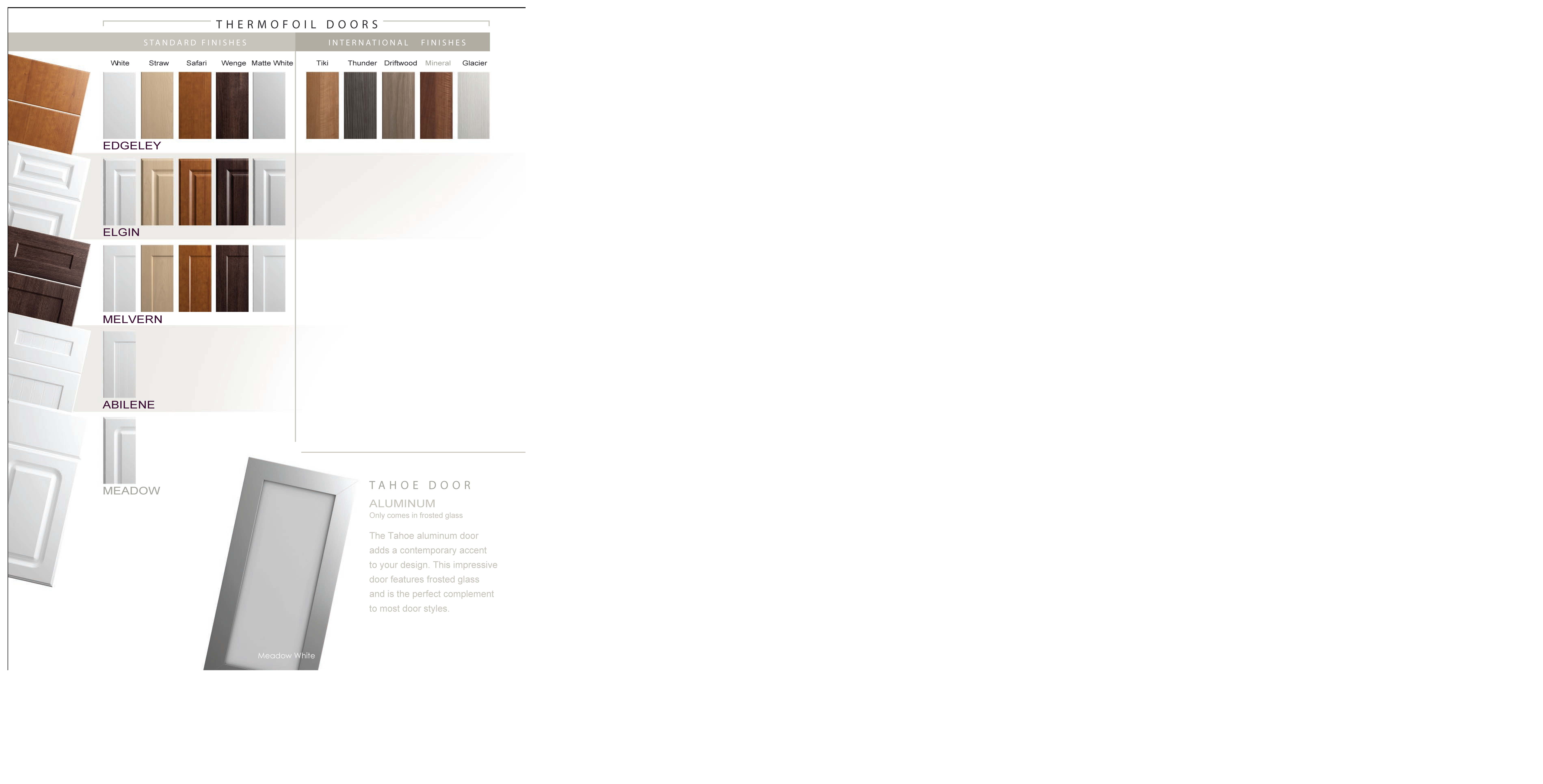 DoorchartRTF – PCS – Professional Cabinet Solutions – Designer Kitchen ...