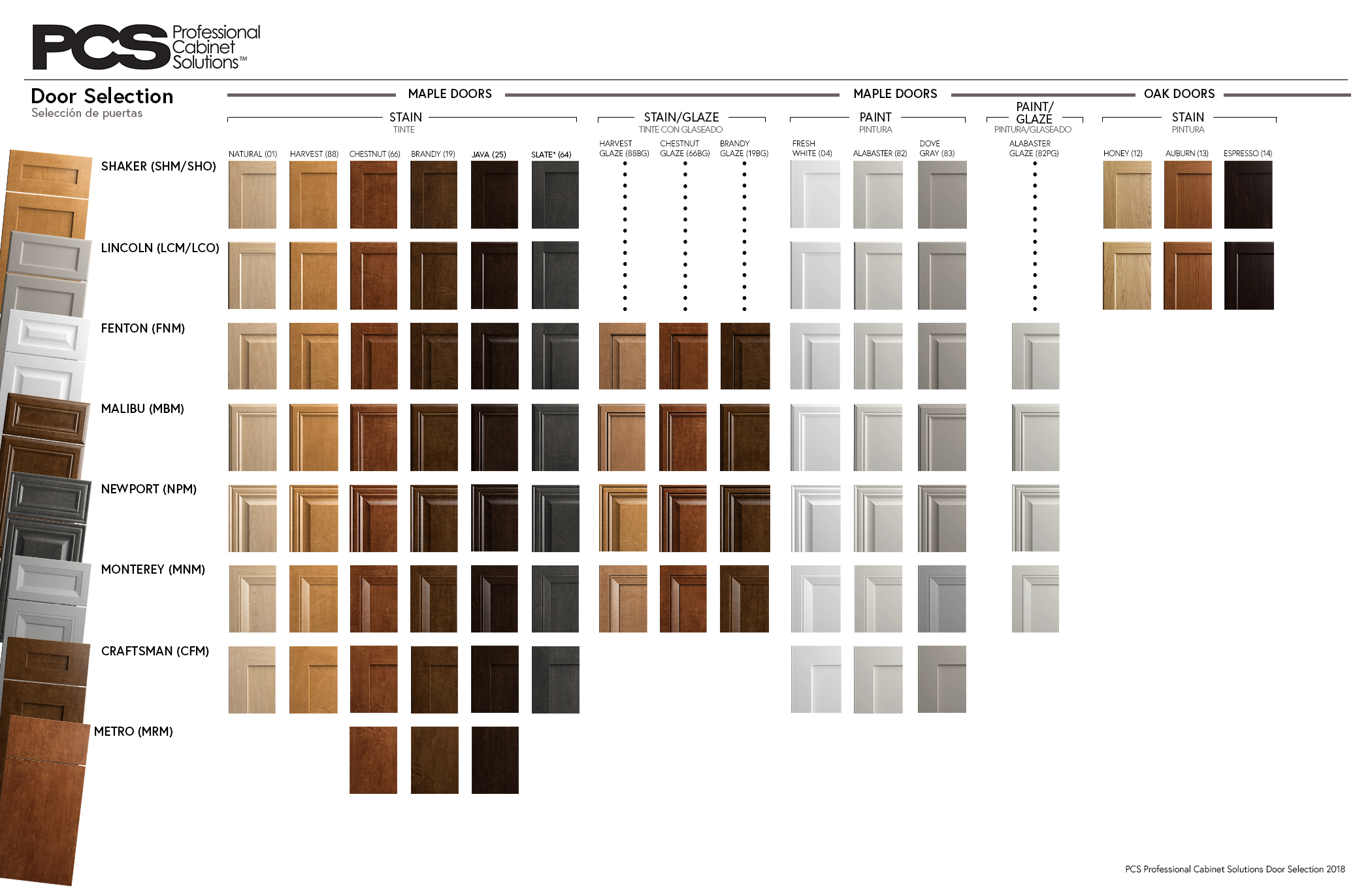 Door Matrix 1_2018_S – PCS – Professional Cabinet Solutions – Designer ...